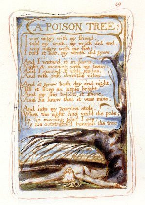 A Short Analysis of William Blake’s ‘A Poison Tree’ – Phil Slattery ...